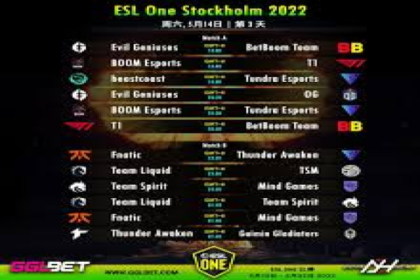 掌握Dota 2中的Shift操作：提升你的游戏技巧_JJB竞技宝(中国)-电竞网站